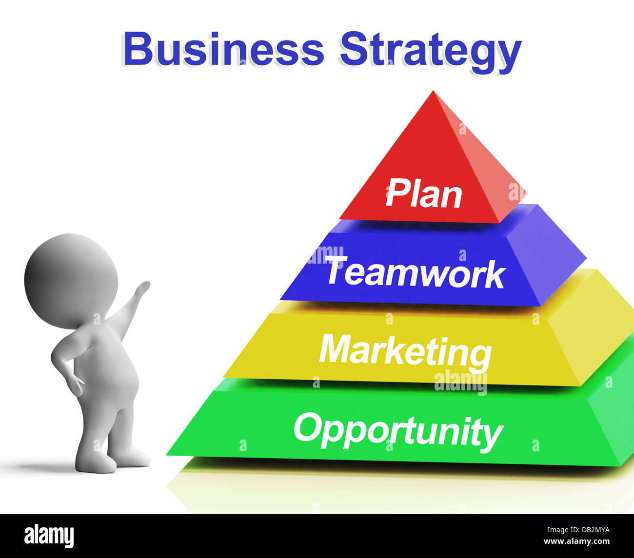 Business-Strategiepyramide zeigt Teamwork Marketing und Plan ...