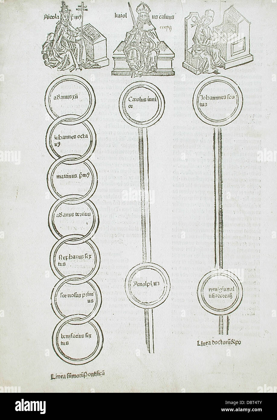Entstehung von adam -Fotos und -Bildmaterial in hoher Auflösung – Alamy