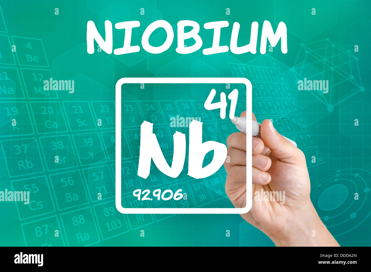 Nb symbol -Fotos und -Bildmaterial in hoher Auflösung – Alamy