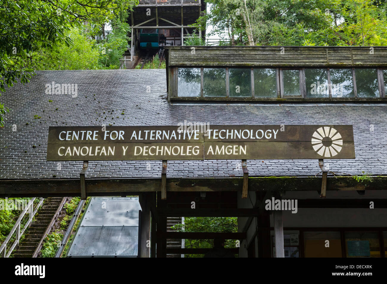 Alternative technology -Fotos und -Bildmaterial in hoher Auflösung – Alamy