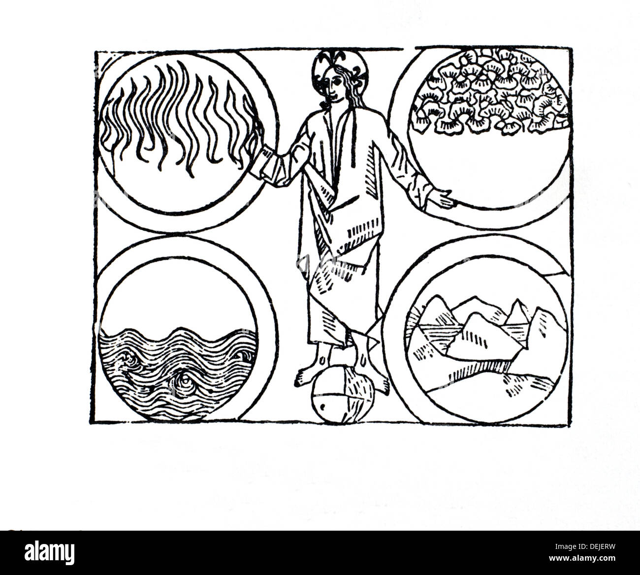 Bartholomaeus anglicus -Fotos und -Bildmaterial in hoher Auflösung – Alamy