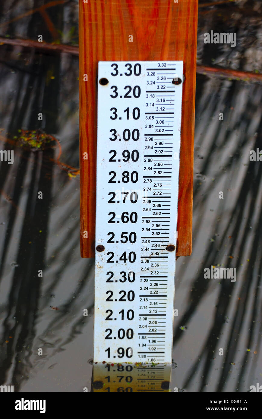 Water level gauge -Fotos und -Bildmaterial in hoher Auflösung – Alamy