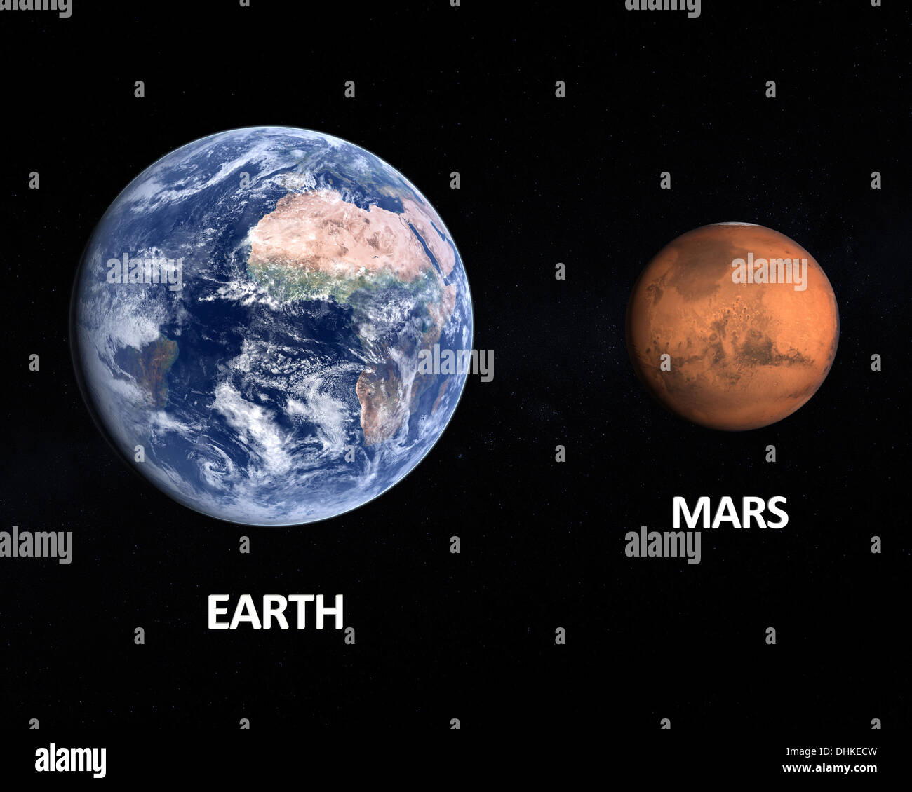 Earth mars comparison -Fotos und -Bildmaterial in hoher Auflösung – Alamy