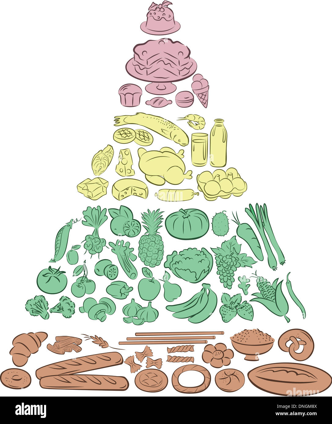 Illustration der Ernährungspyramide zeigt die wichtigsten ...