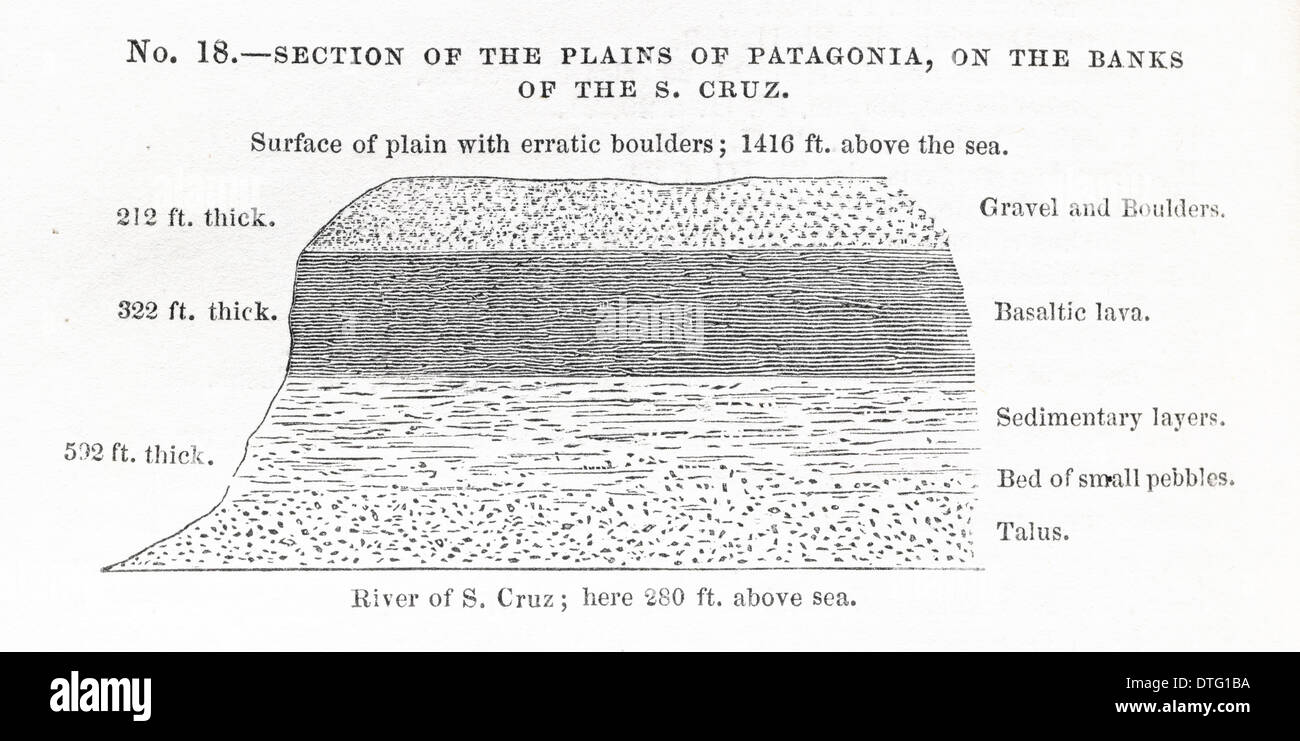 Kreuz der ebene Ausgeschnittene Stockfotos und -bilder - Alamy