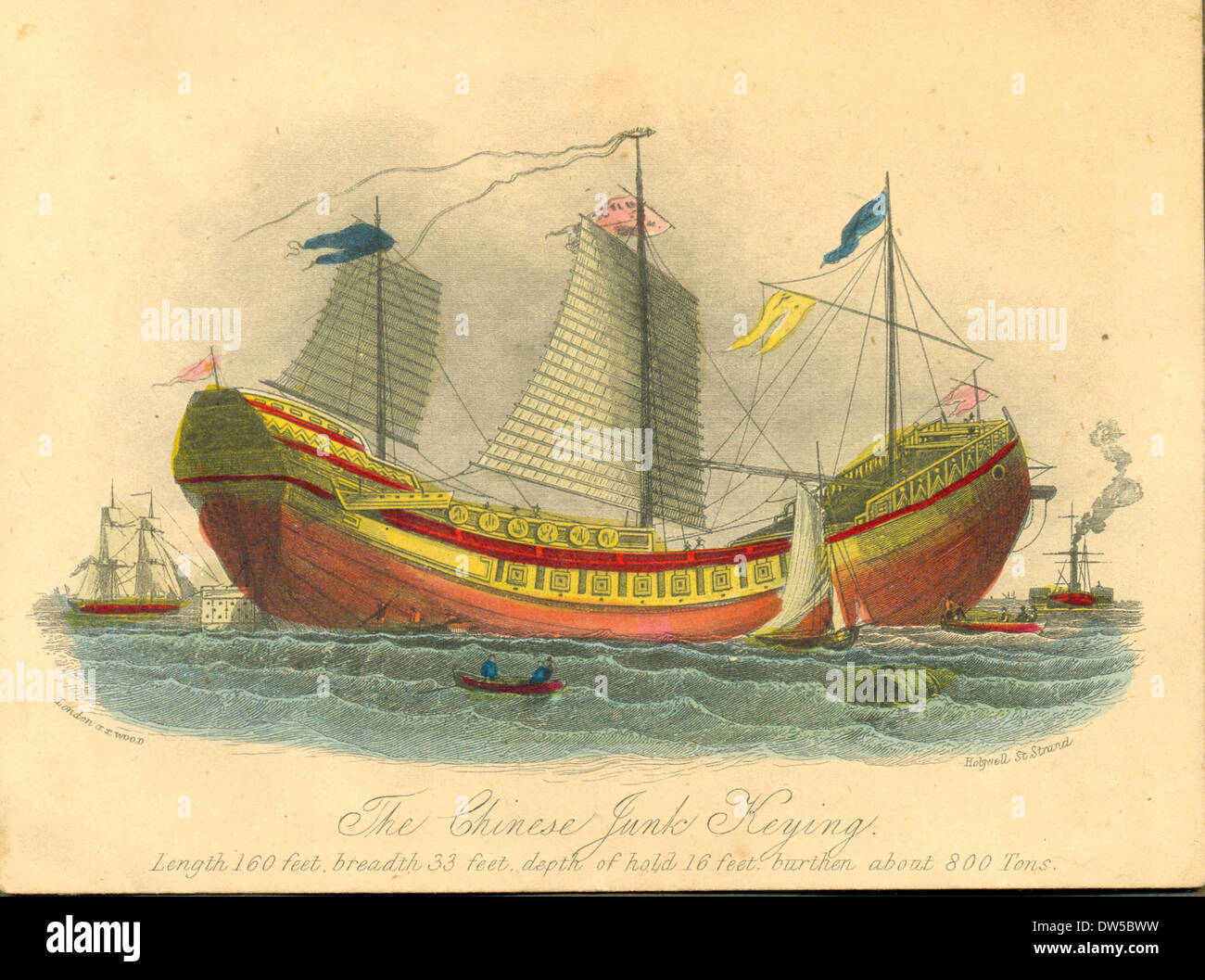 Keying junk -Fotos und -Bildmaterial in hoher Auflösung – Alamy