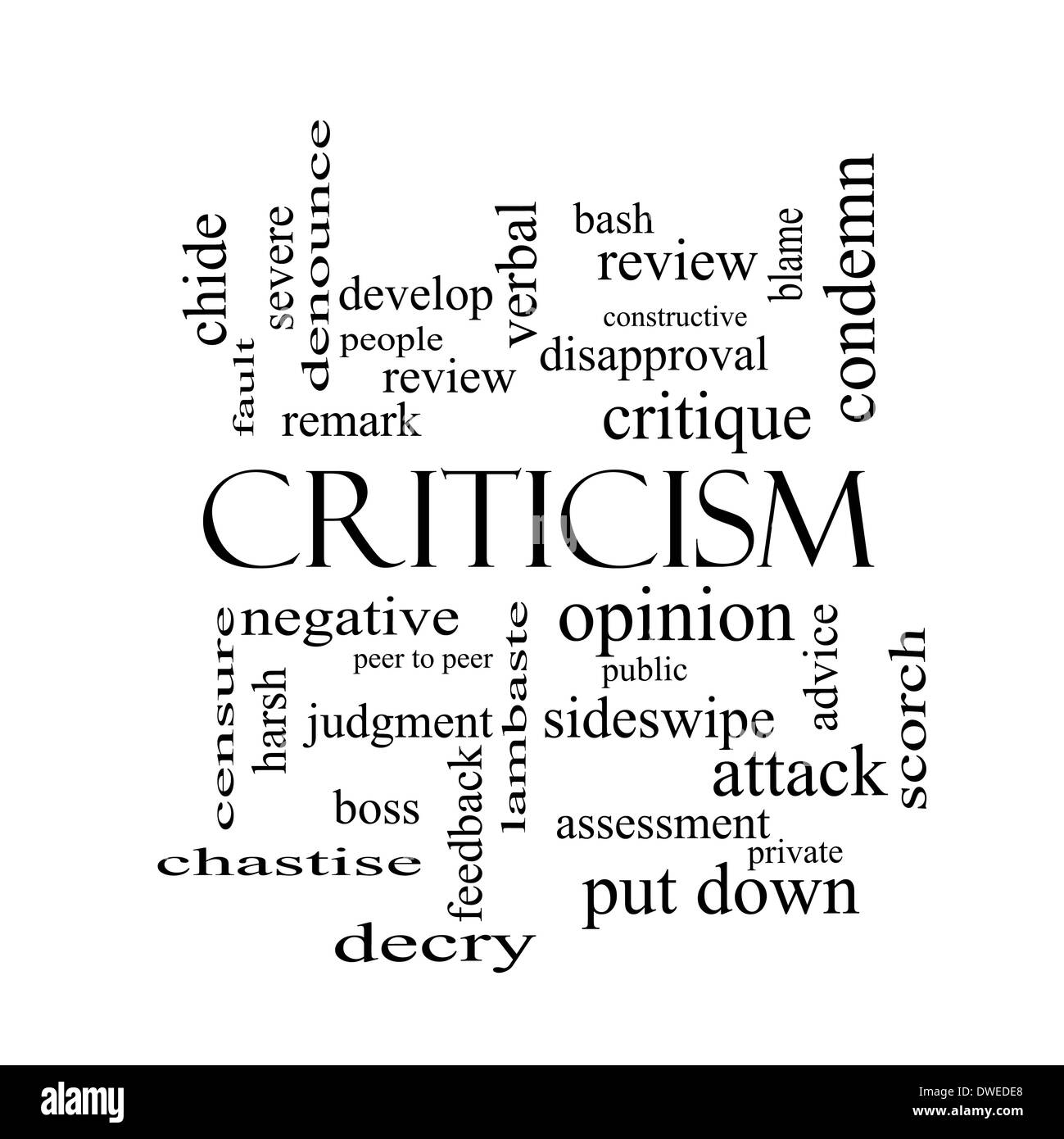 Kritik Word Cloud-Konzept in schwarz und weiß mit großen Begriffe wie ...