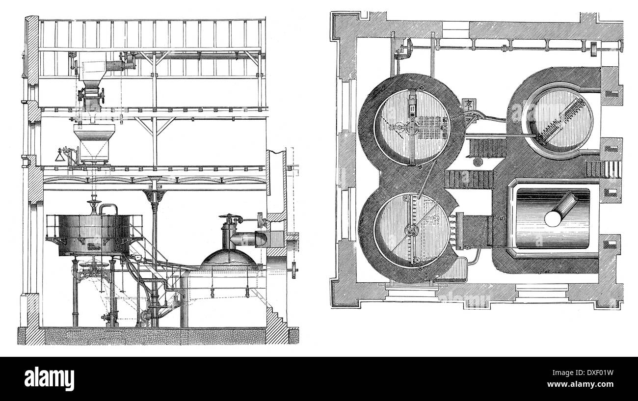 Historische brauereien -Fotos und -Bildmaterial in hoher Auflösung – Alamy