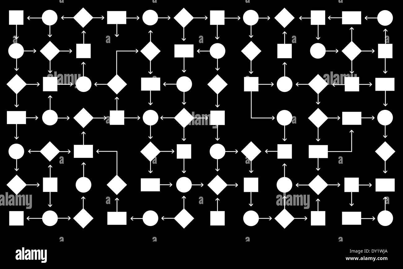 Algorithm flowchart Schwarzweiß-Stockfotos und -bilder - Alamy