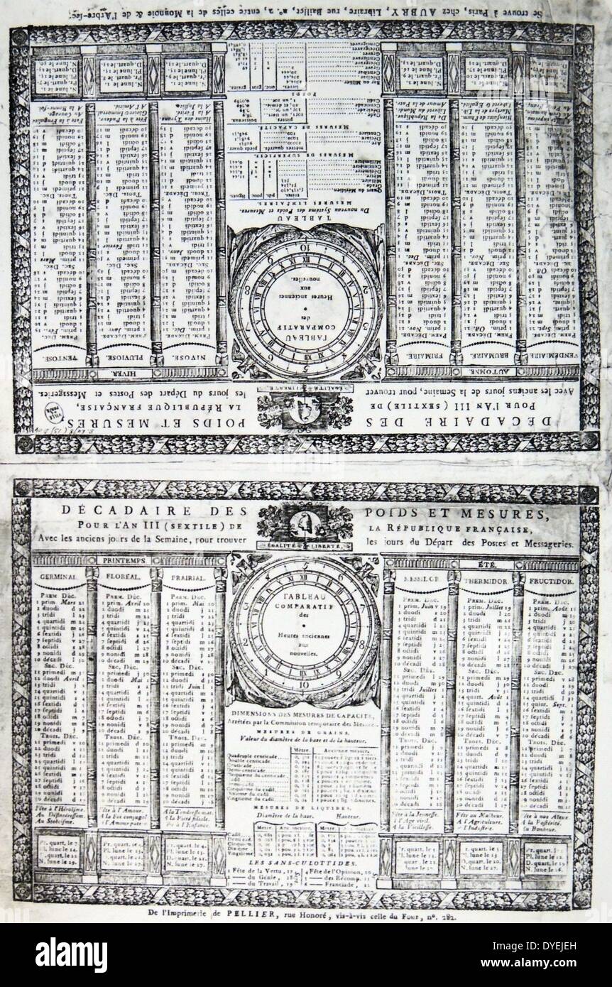 Calendrier revolutionnaire francais -Fotos und -Bildmaterial in hoher ...