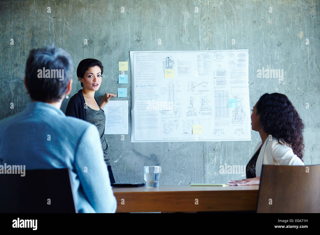 Euch vorstellen -Fotos und -Bildmaterial in hoher Auflösung – Alamy