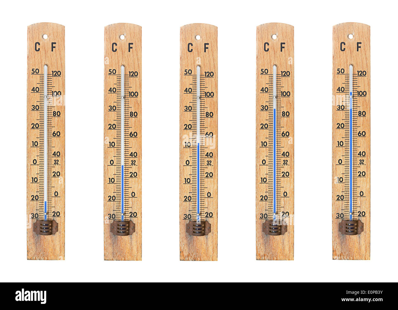 Mild temperature -Fotos und -Bildmaterial in hoher Auflösung – Alamy