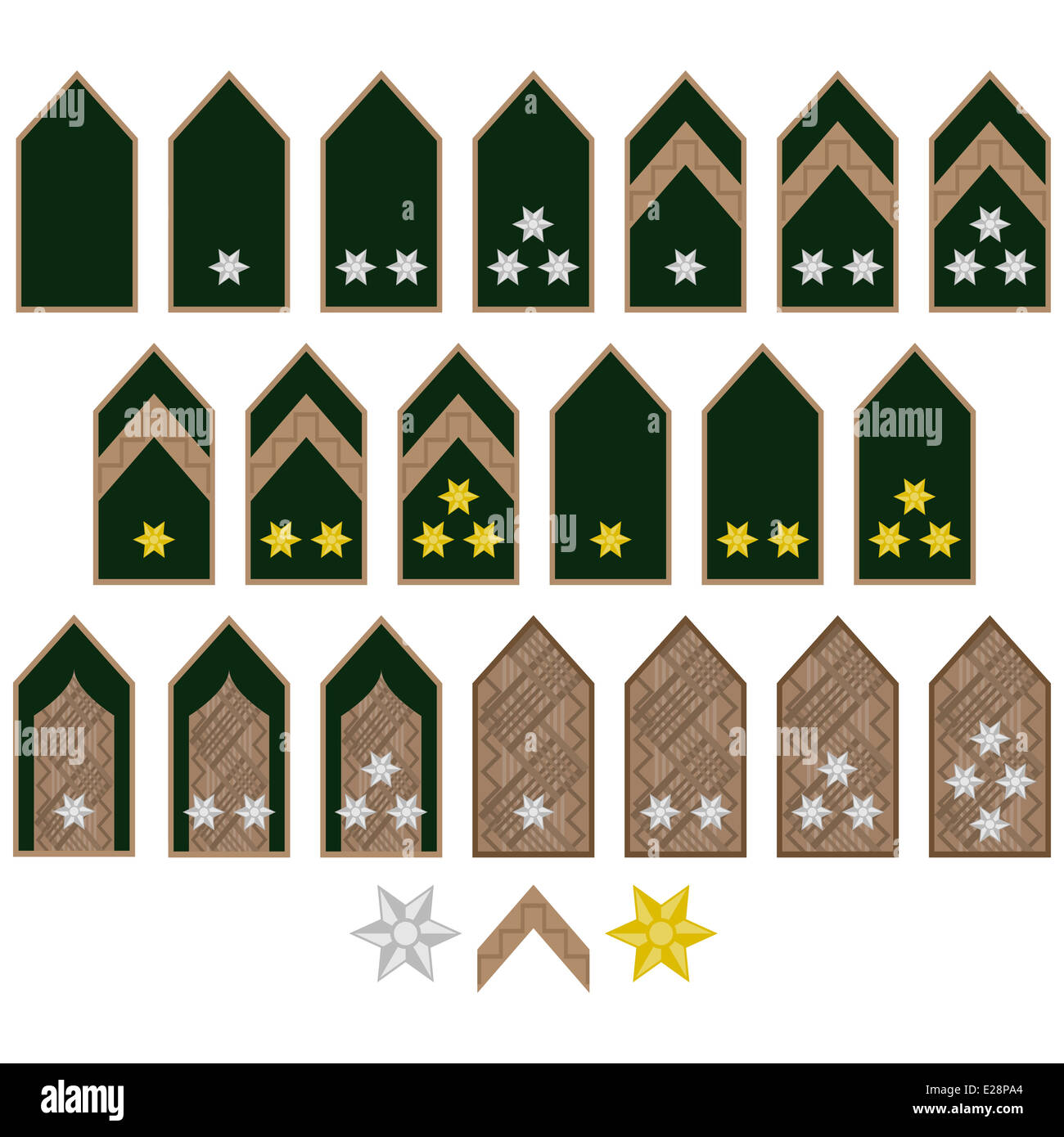 Militärische Ränge Stockfotos & Militärische Ränge Bilder - Alamy