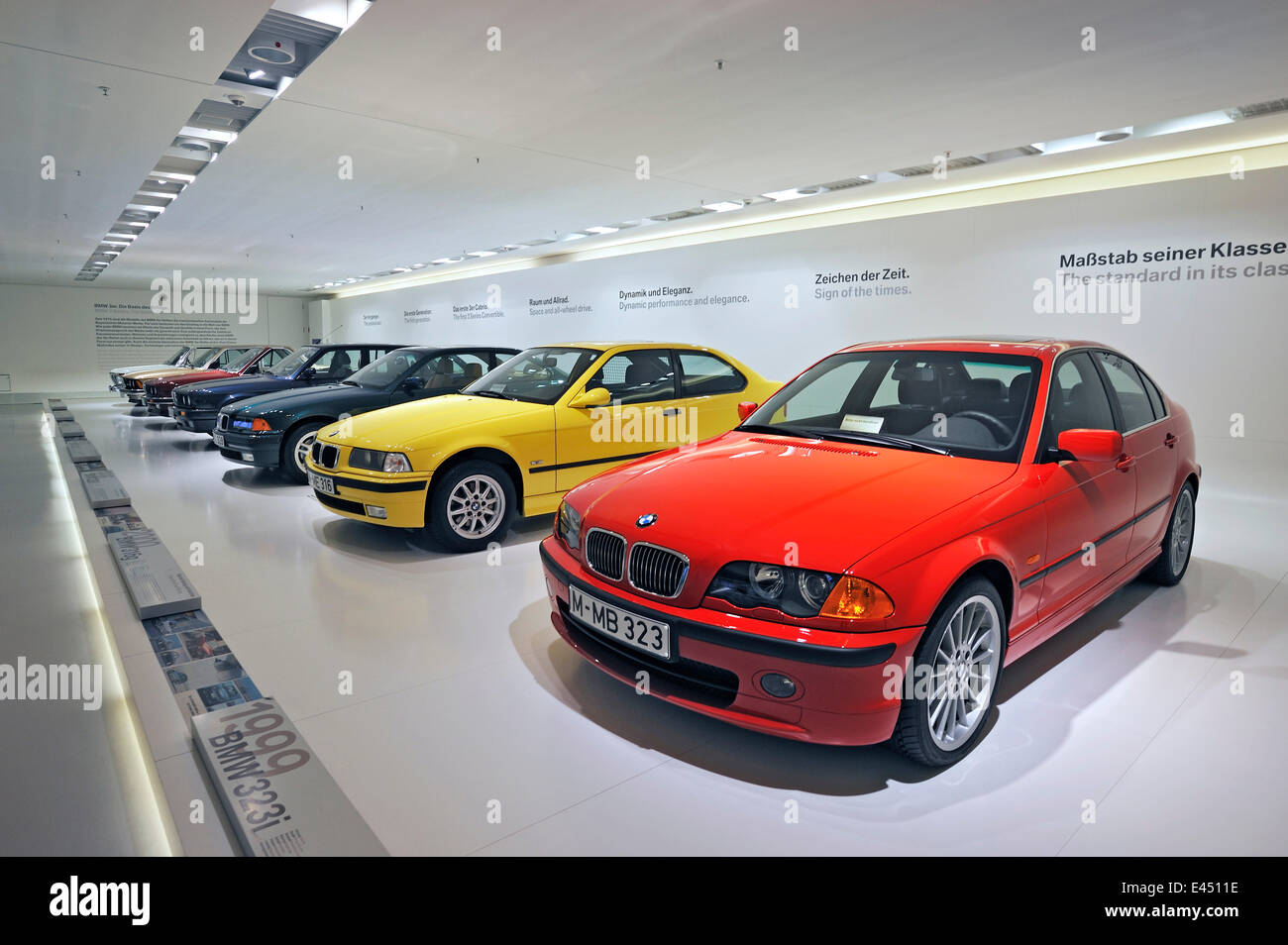 Series models -Fotos und -Bildmaterial in hoher Auflösung – Alamy