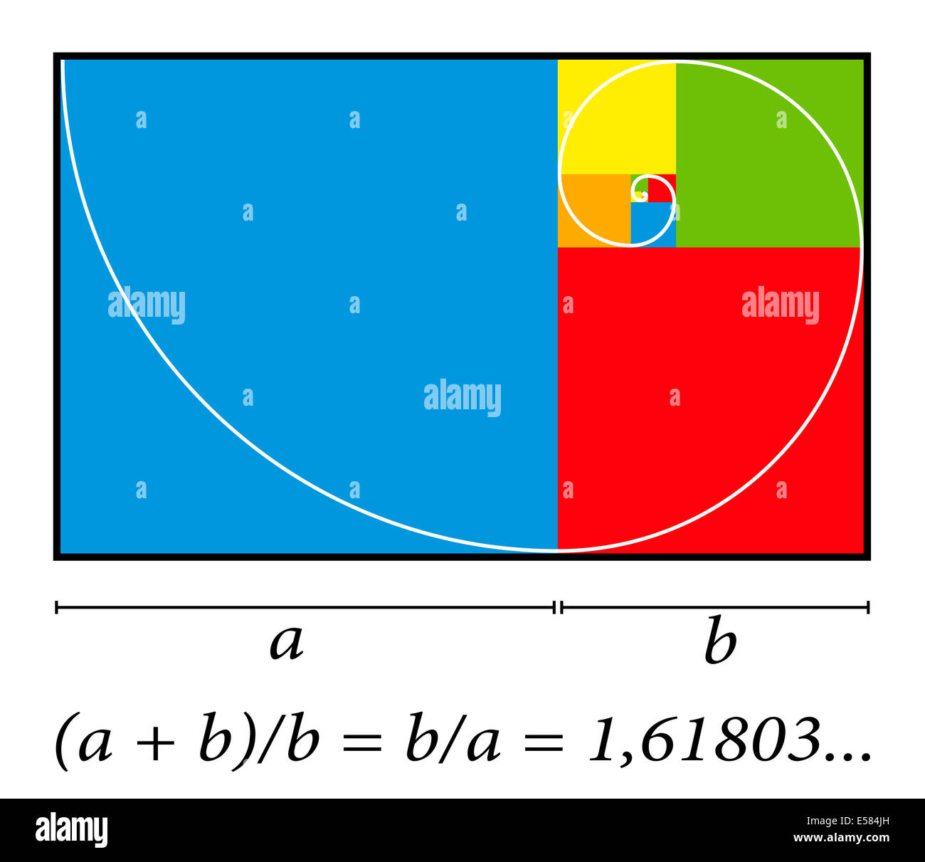 Fibonacci konzept -Fotos und -Bildmaterial in hoher Auflösung - Seite 3 ...