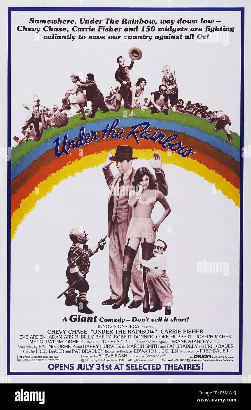 Billy barty -Fotos und -Bildmaterial in hoher Auflösung – Alamy