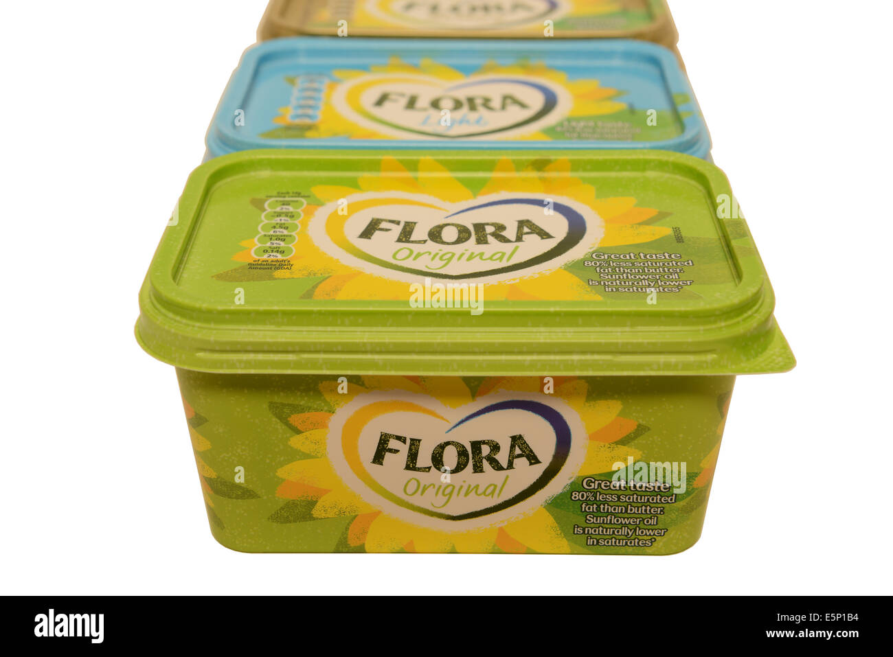 Flora margarine -Fotos und -Bildmaterial in hoher Auflösung – Alamy