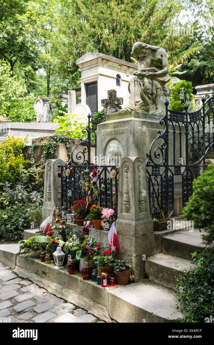 Frederic chopin grab -Fotos und -Bildmaterial in hoher Auflösung – Alamy