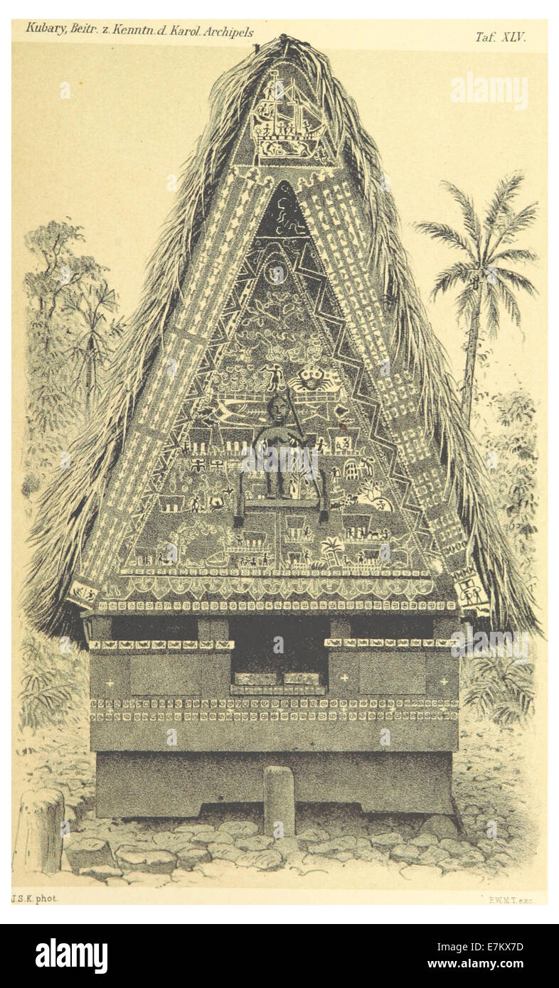 Diese 1895 von Kubary gezeigte Illustration bietet eine ethnographische Darstellung einer Region ...