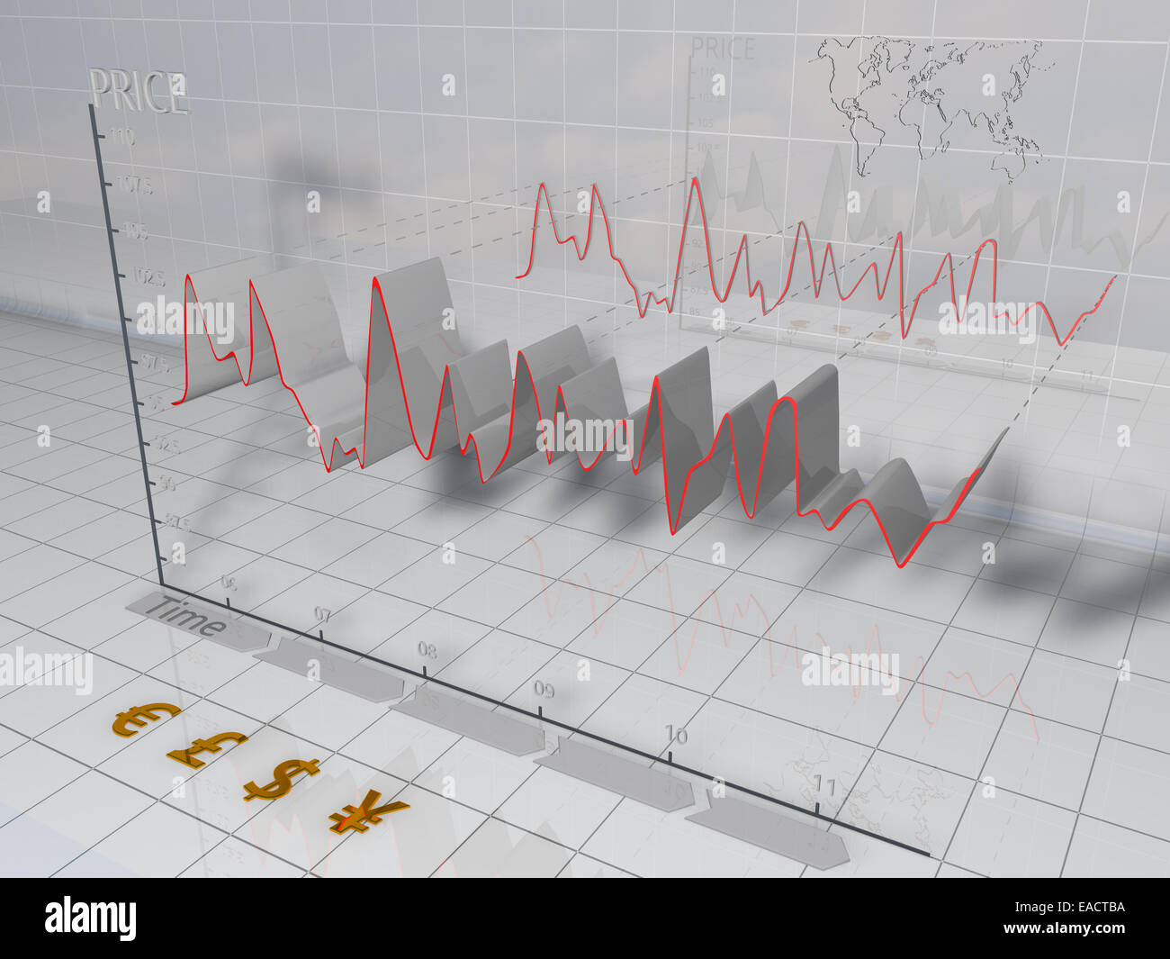 Grafik preisdiagramm -Fotos und -Bildmaterial in hoher Auflösung – Alamy
