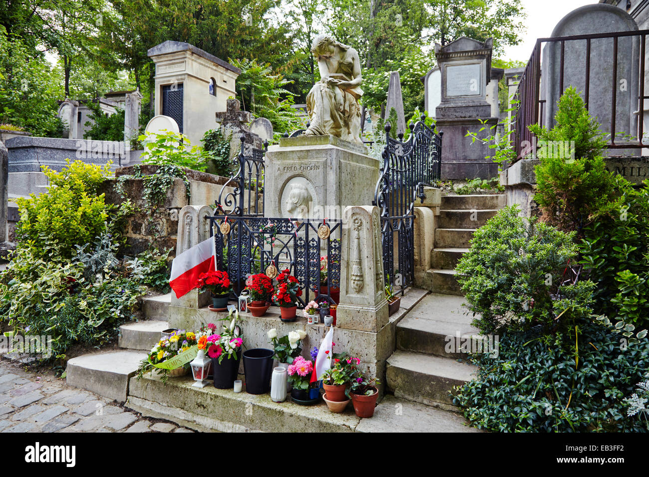 Grab von chopin -Fotos und -Bildmaterial in hoher Auflösung – Alamy