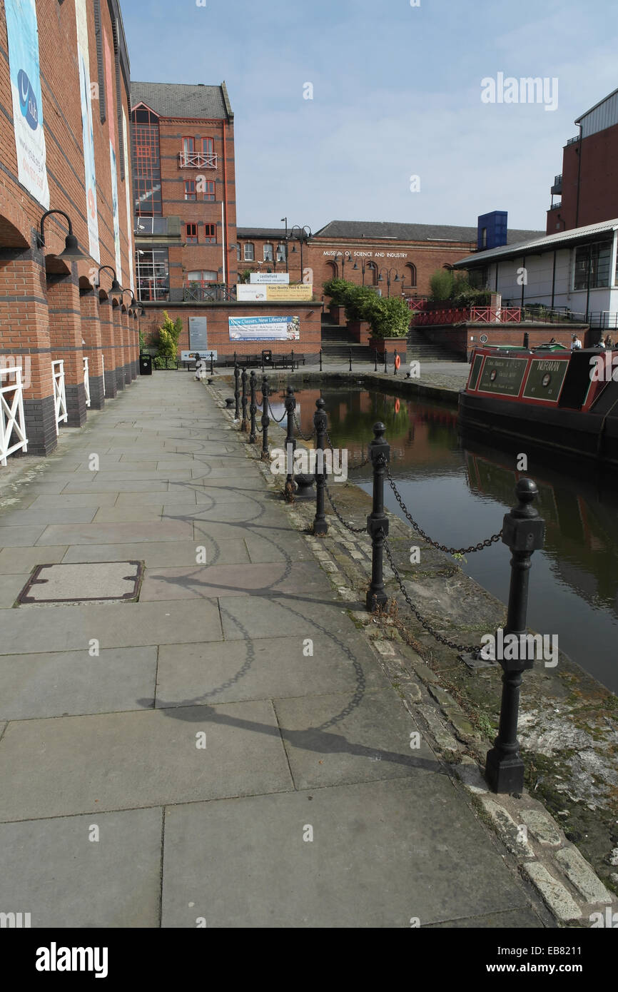 Blauer Himmel Porträt, Y-Club, Castlefield Hotel, MOSI Power Hall ...