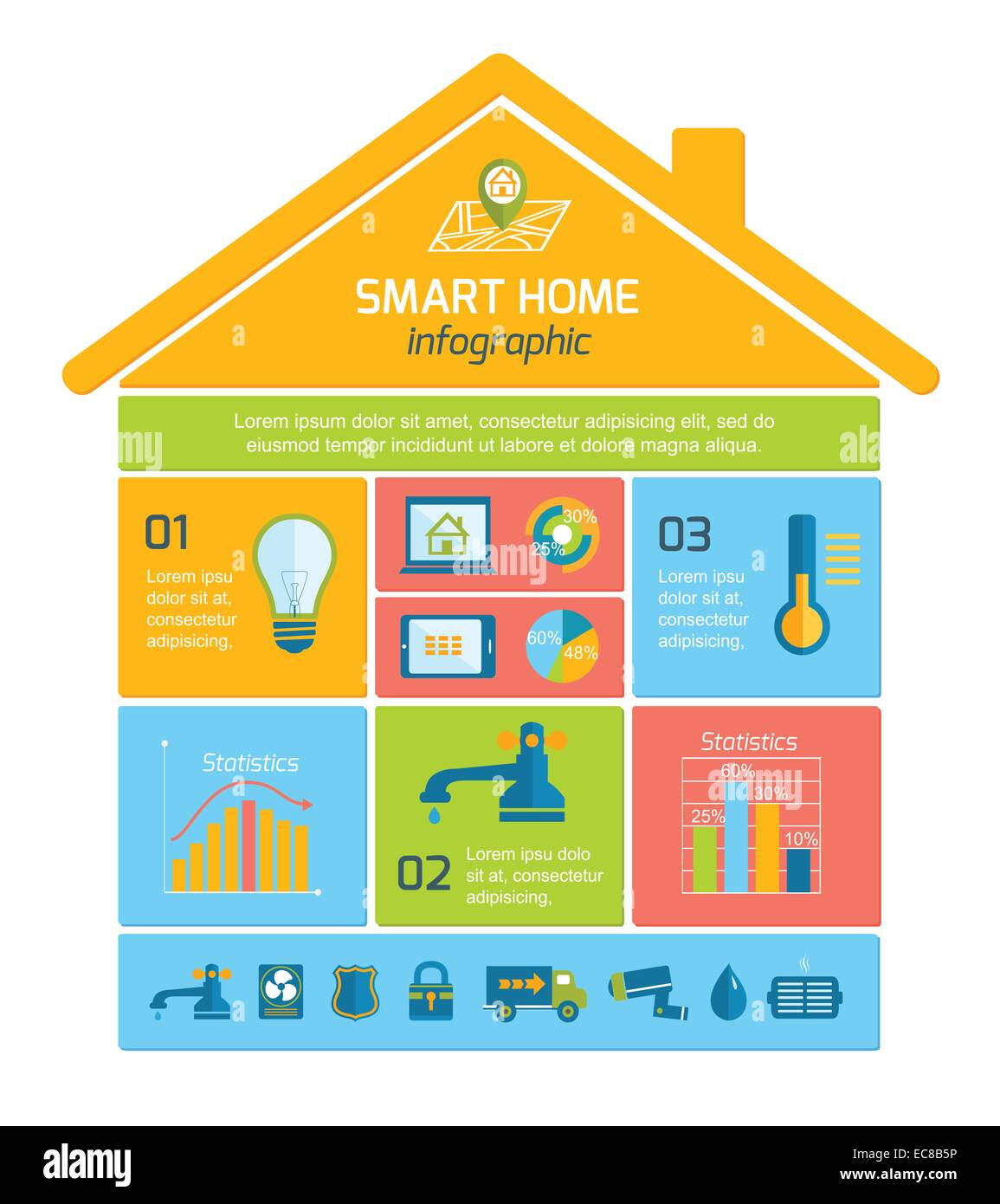 Smart home-Automation-Technologie Infografiken Dienstprogramme Symbole ...