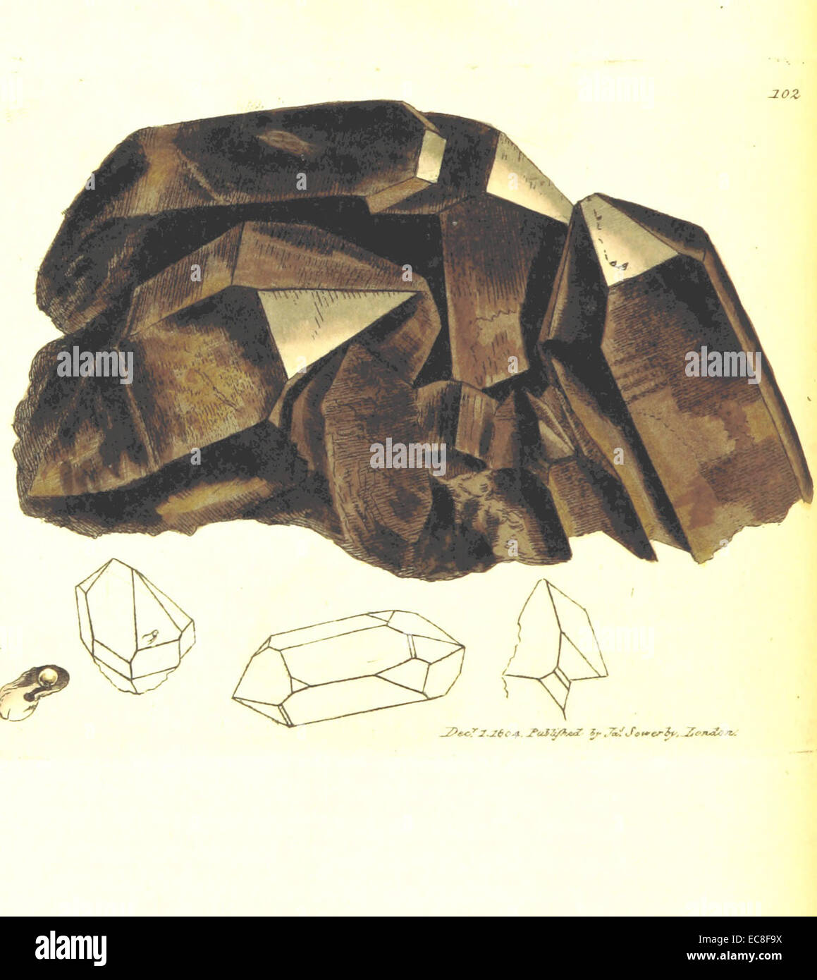 Dieser Eintrag aus *British Mineralogy Vol.2 (1806)* beschreibt das ...