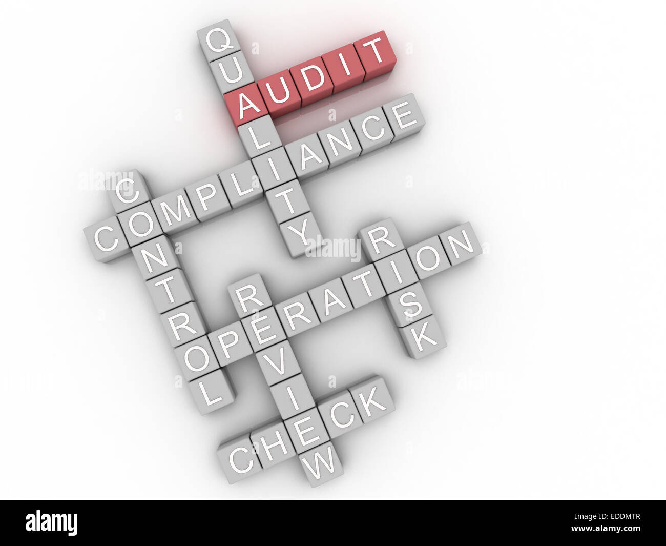 Compliance Audit Konzept Stockfotos und -bilder Kaufen - Alamy