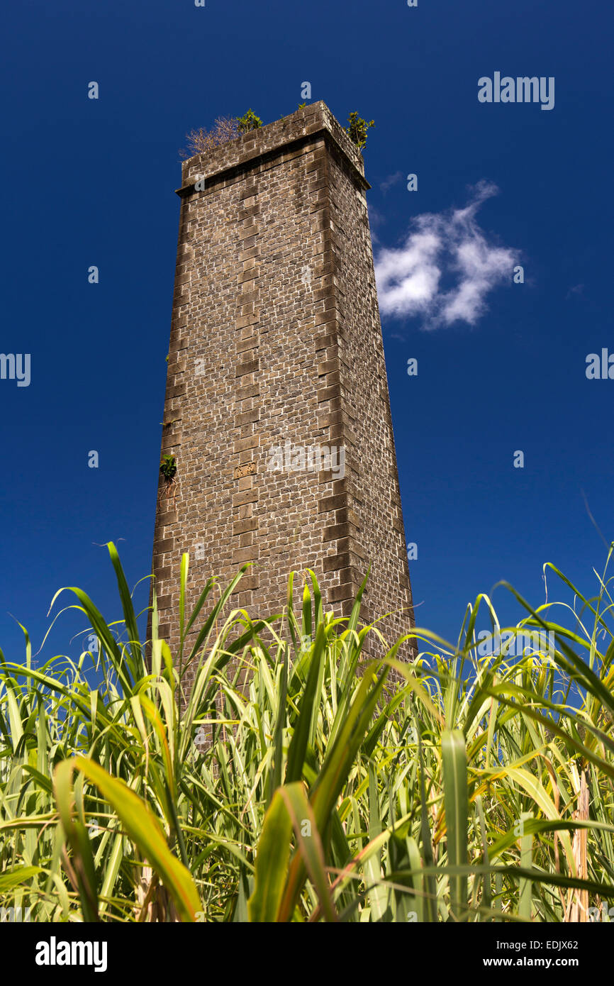 Mauritius, Creve Coeur, Industriegeschichte, alten Zuckerrohr ...