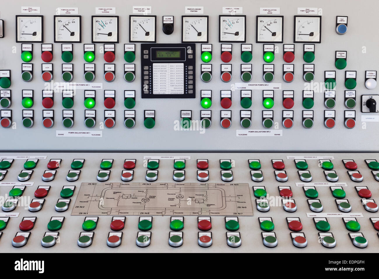 Viele Knöpfe und Schalter - Control-Panel in einer Maschine ...