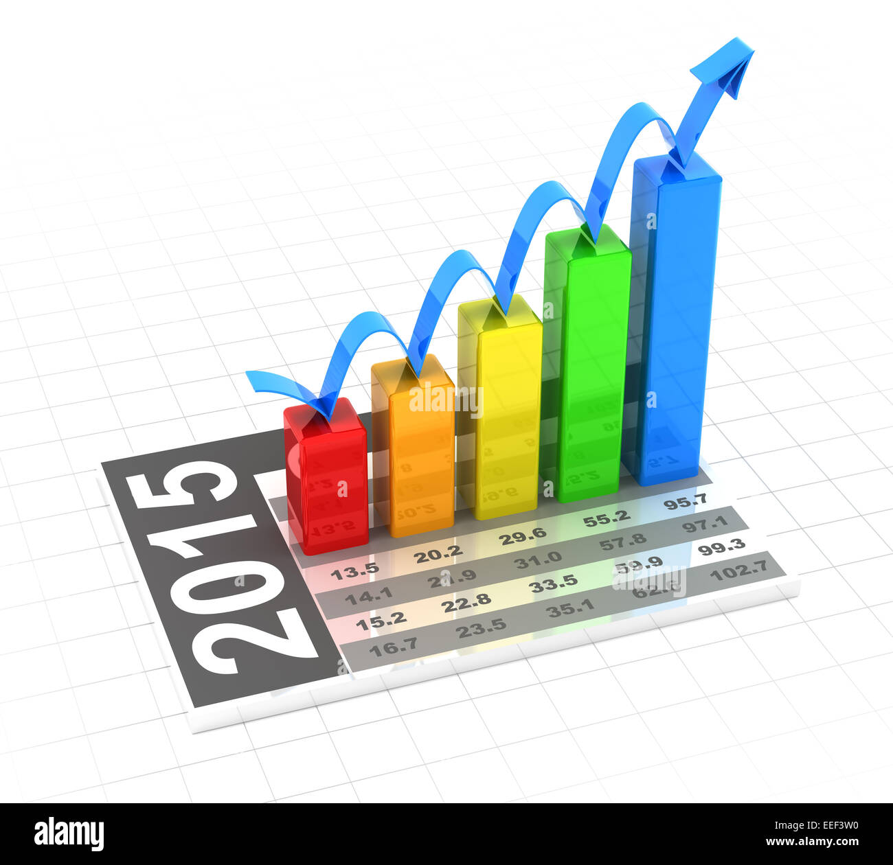 Analyzing Bar Graph And Chart Stockfotos und -bilder Kaufen - Alamy