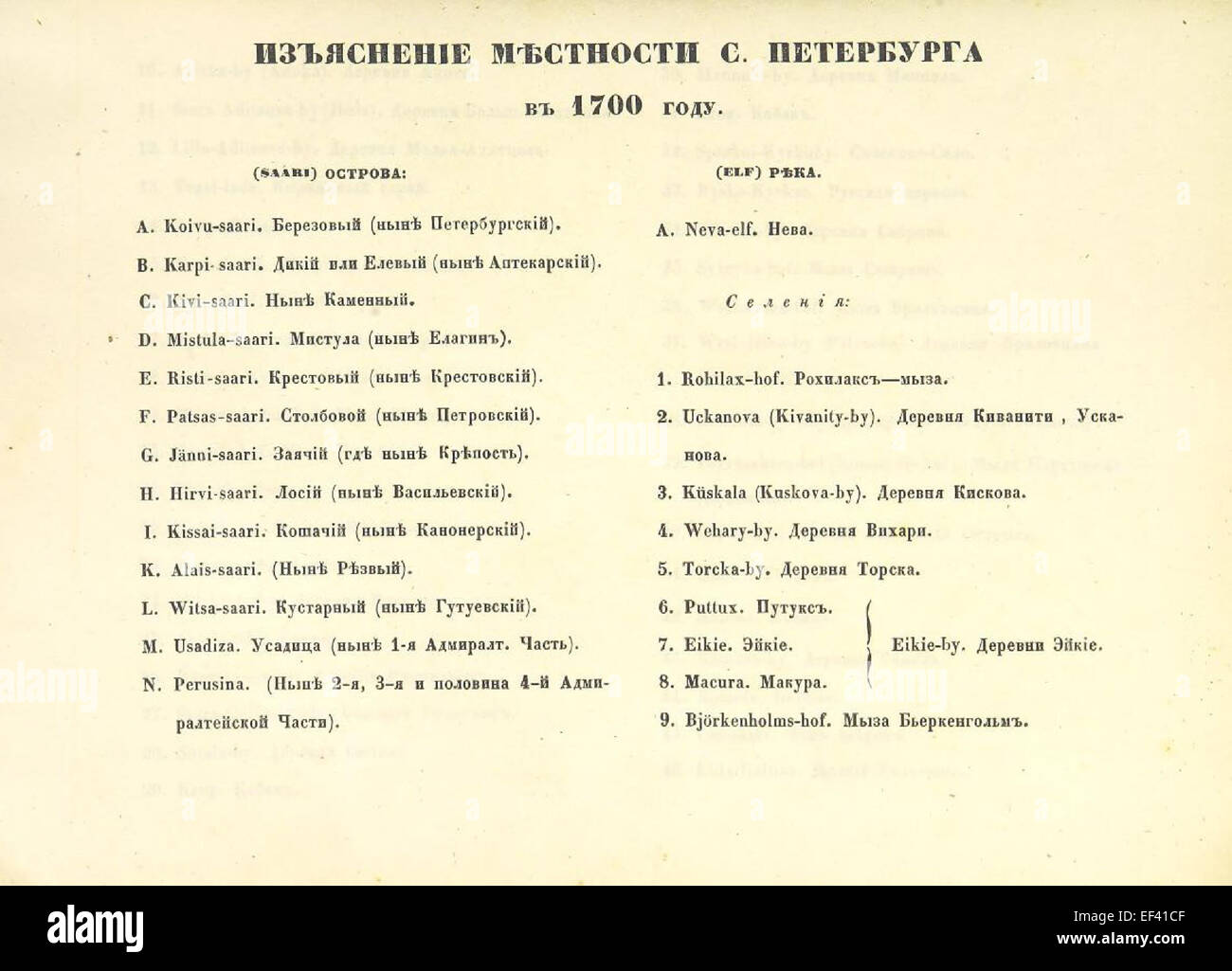 Eine historische Illustration aus dem Jahr 1854 aus der SPB1700-1849-Serie mit detaillierten ...