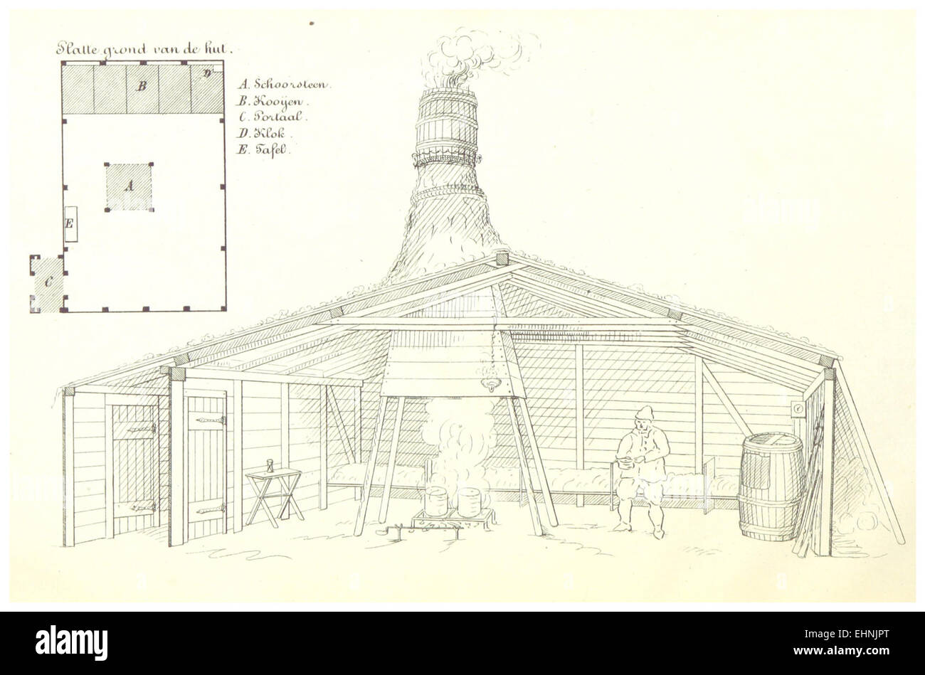 Barents map -Fotos und -Bildmaterial in hoher Auflösung – Alamy