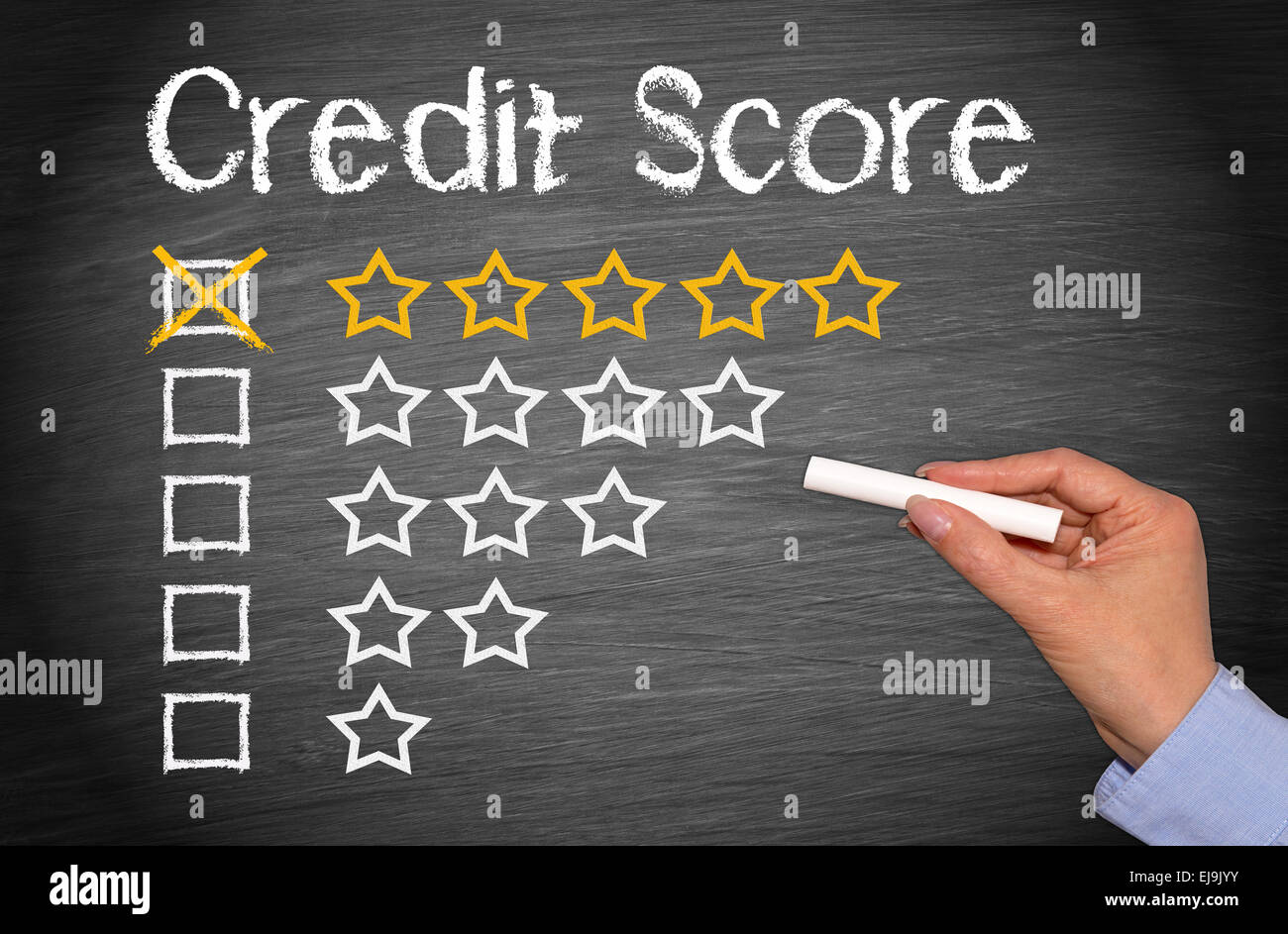 Kredit score -Fotos und -Bildmaterial in hoher Auflösung – Alamy