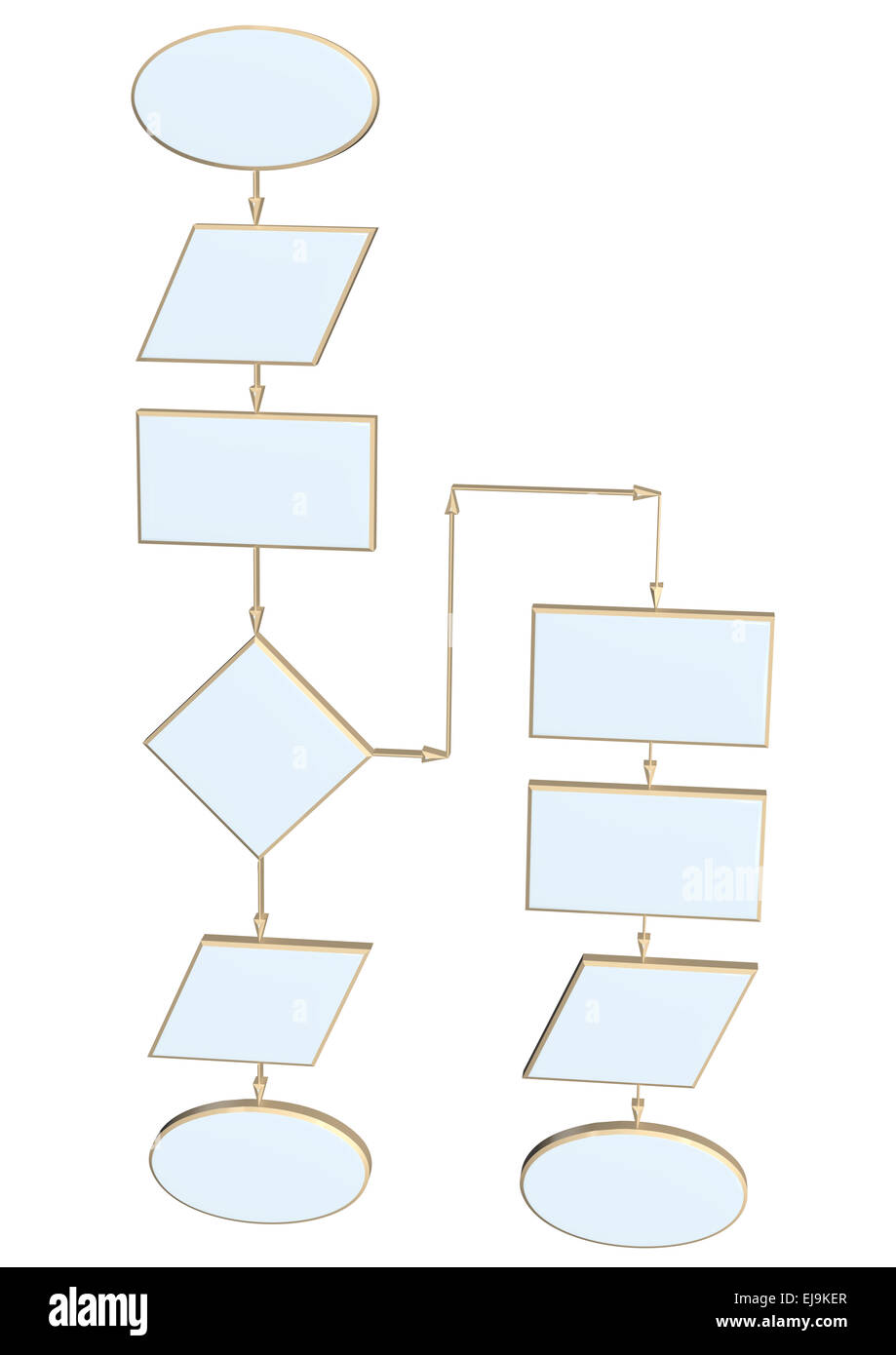 Algorithm flowchart Ausgeschnittene Stockfotos und -bilder - Alamy