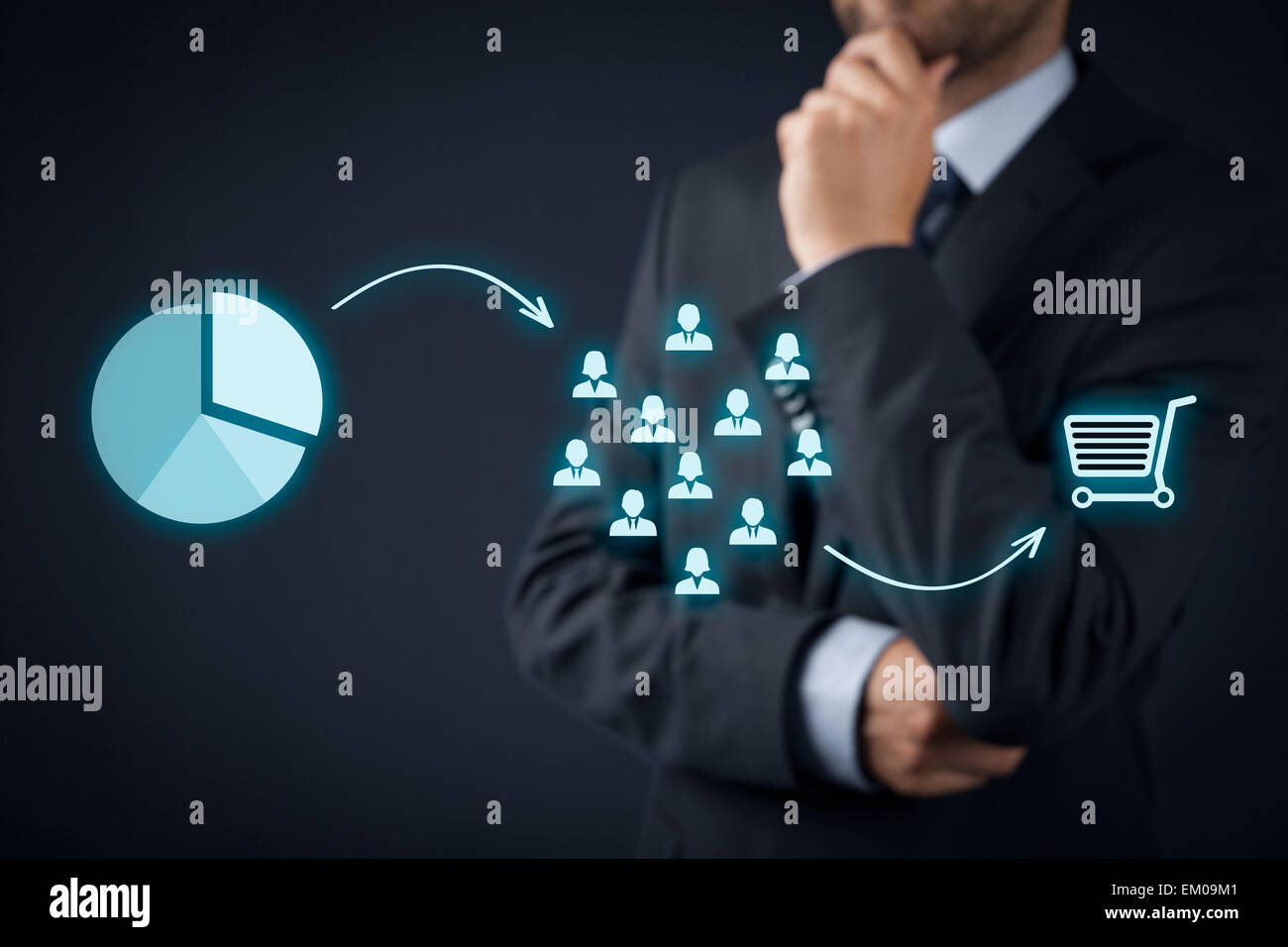 Marketing-Strategie - Segmentierung, Ausrichtung und Positionierung ...