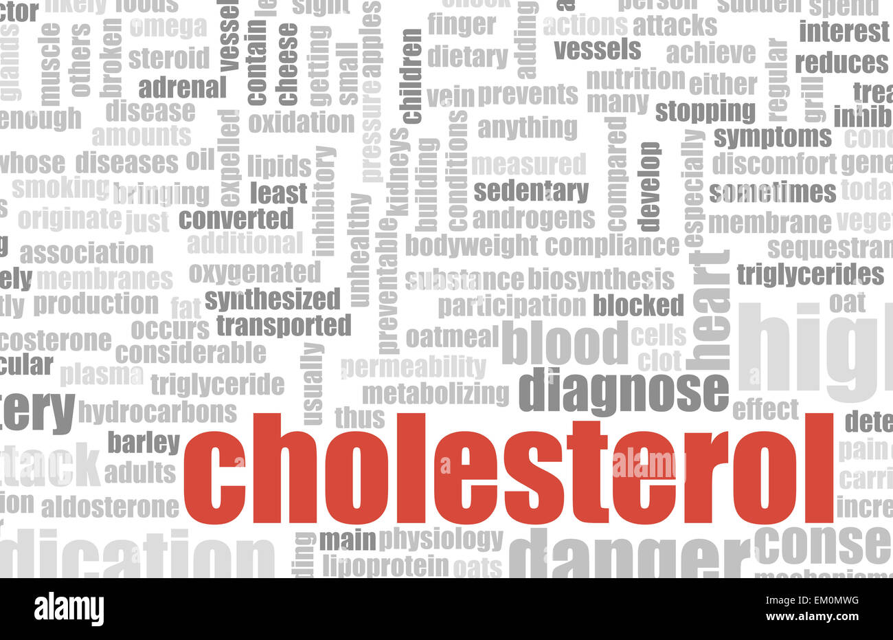 Hohe cholesterin medikation -Fotos und -Bildmaterial in hoher Auflösung ...