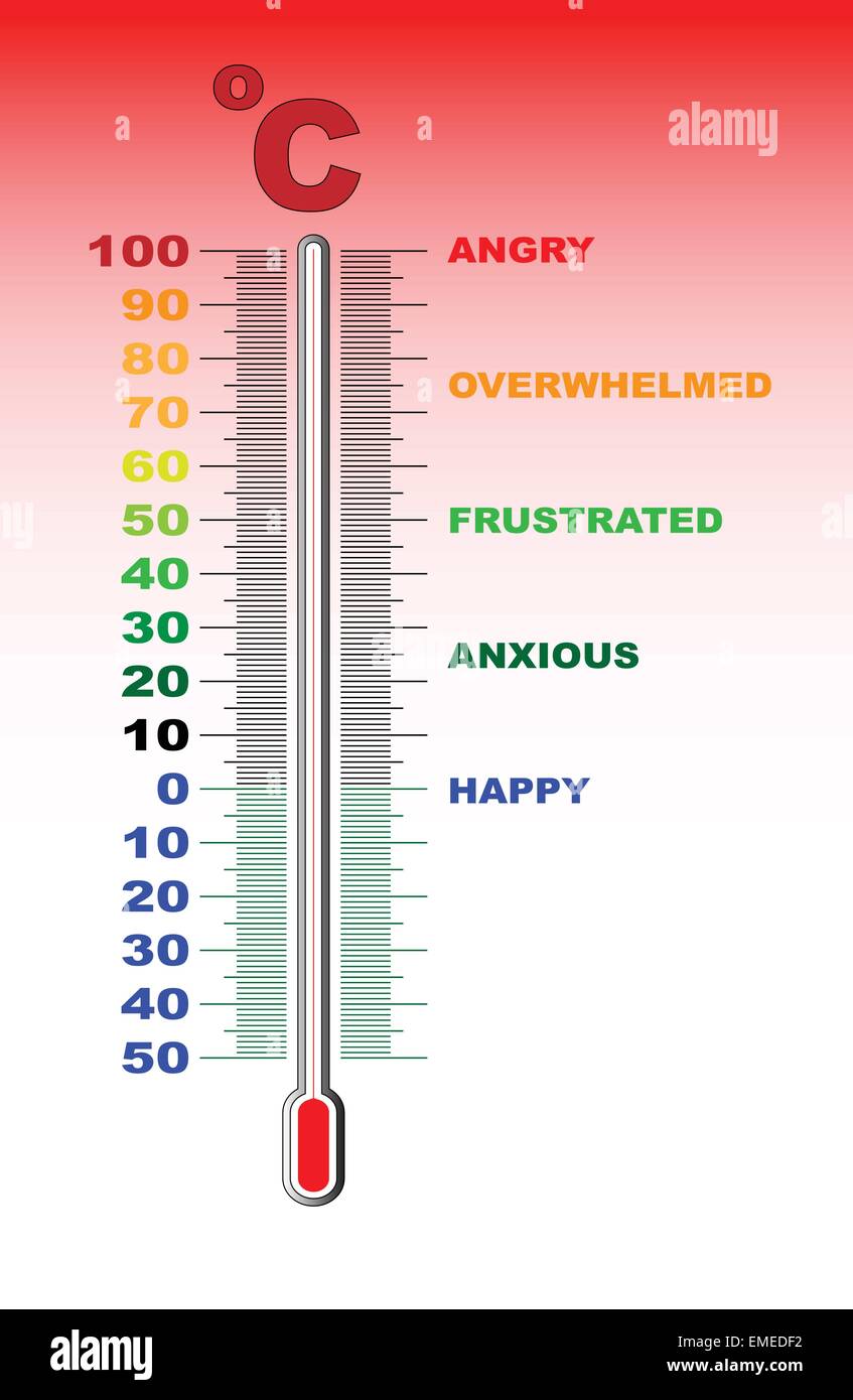 überfragt Stock-Vektorgrafiken kaufen - Alamy