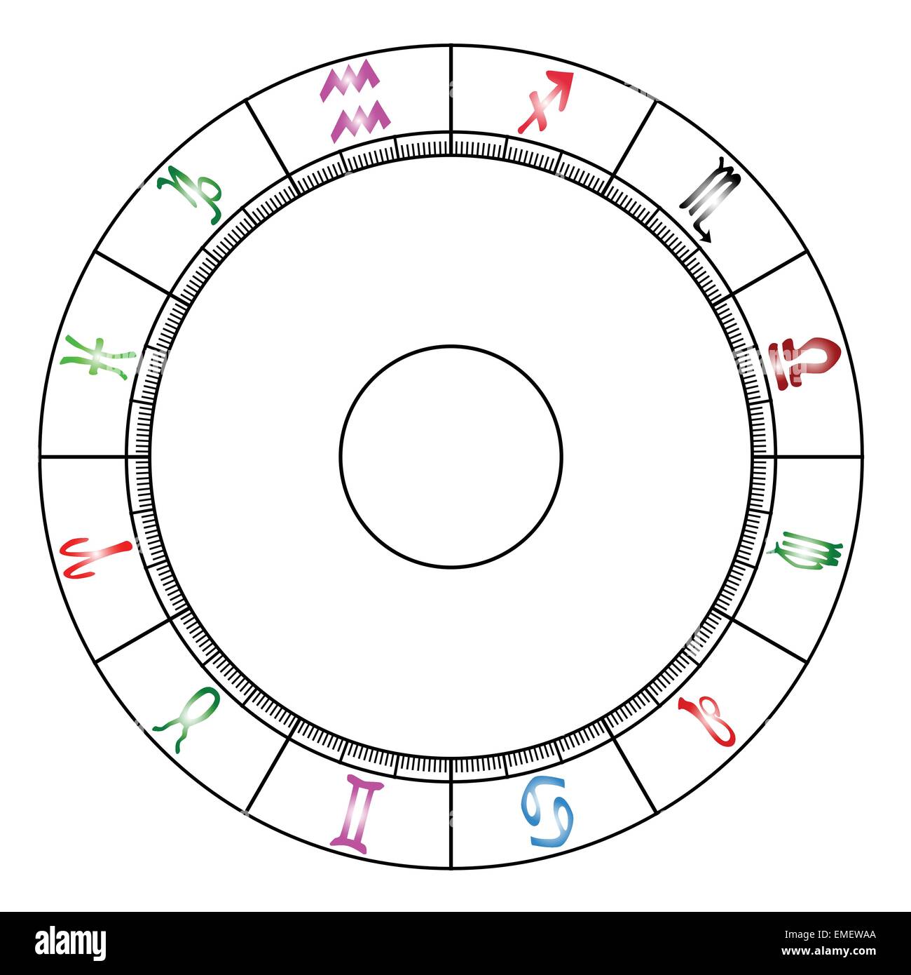 Astrology chart -Fotos und -Bildmaterial in hoher Auflösung – Alamy