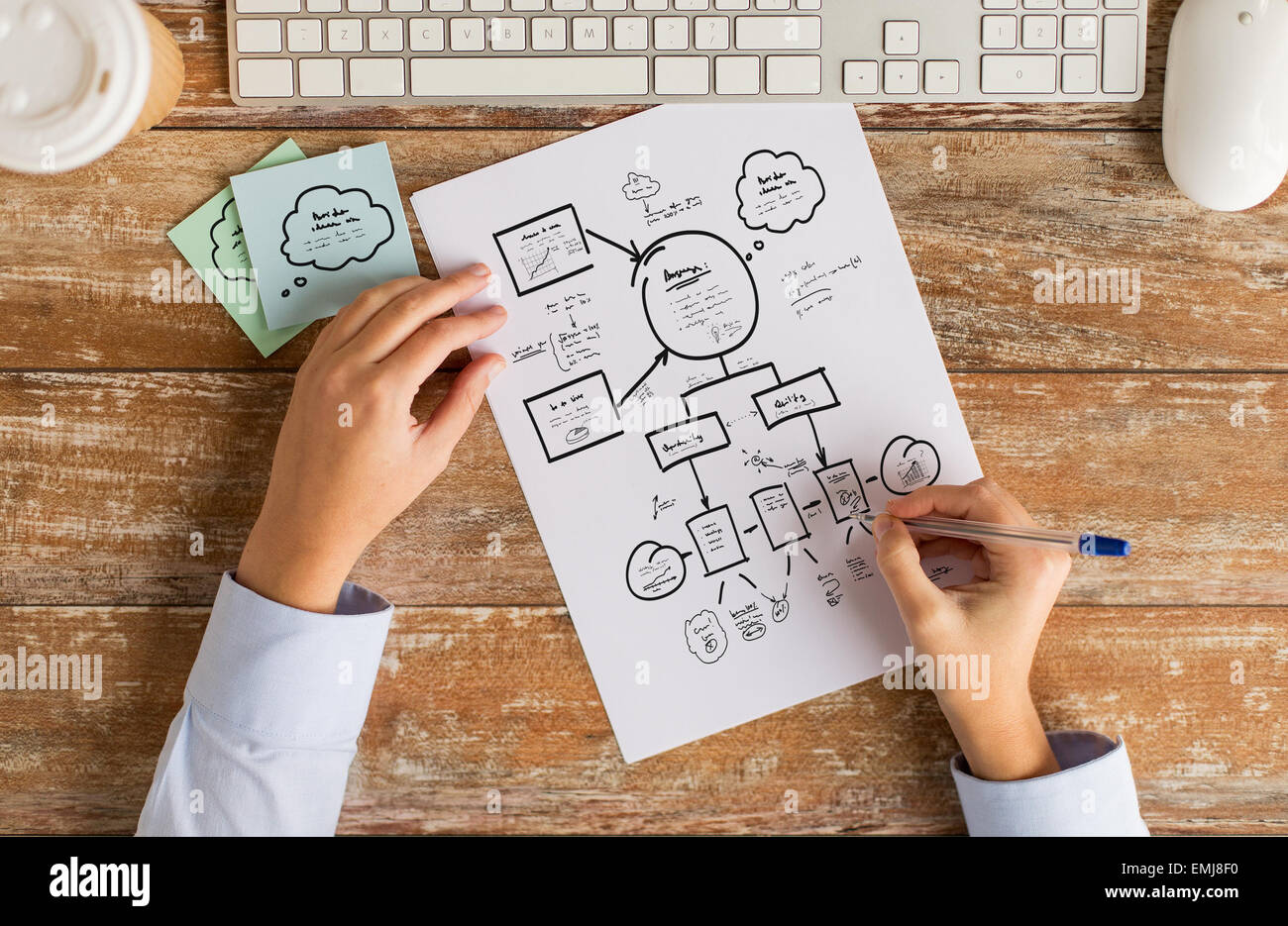 Nahaufnahme der Hände mit dem Schema auf Papier zeichnen ...