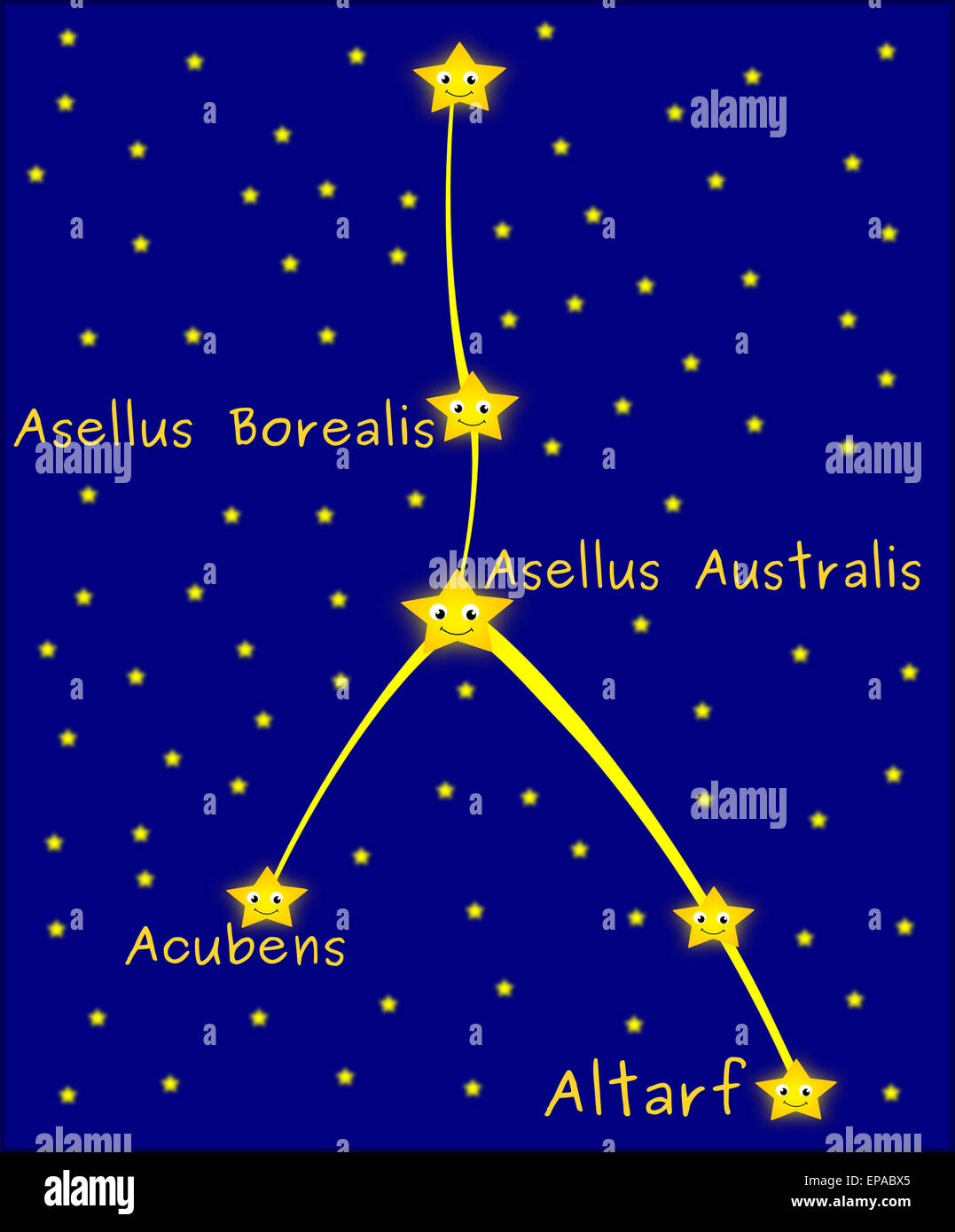 Krebs sternbild -Fotos und -Bildmaterial in hoher Auflösung – Alamy