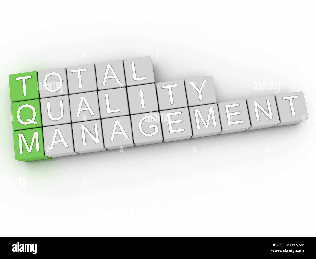 Total quality management -Fotos und -Bildmaterial in hoher Auflösung ...