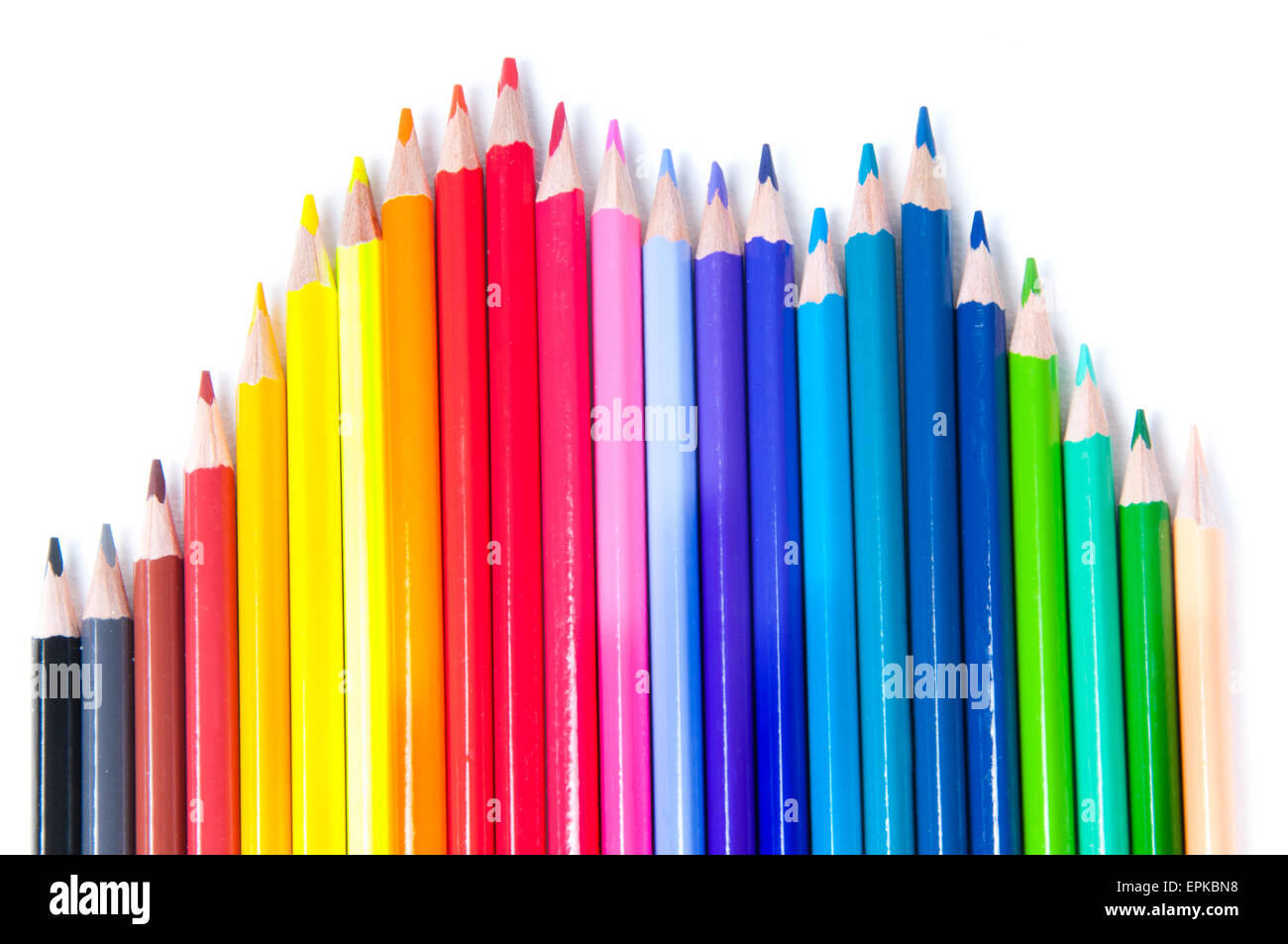Wellen bleistift -Fotos und -Bildmaterial in hoher Auflösung – Alamy