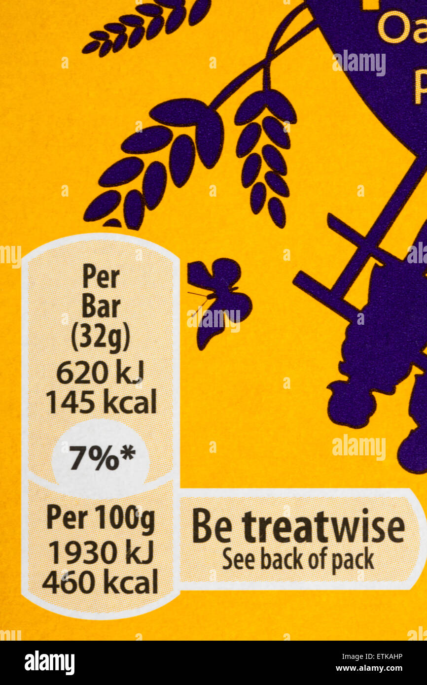 Kcal informationen -Fotos und -Bildmaterial in hoher Auflösung – Alamy