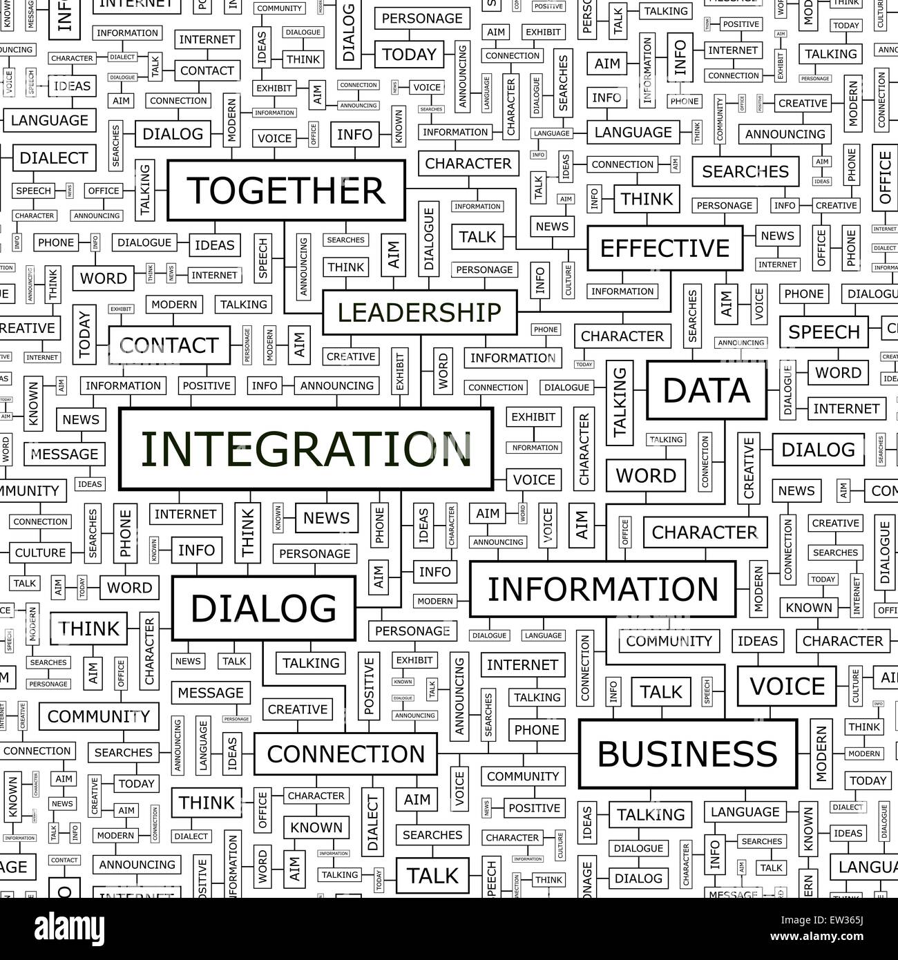 Integration process -Fotos und -Bildmaterial in hoher Auflösung – Alamy
