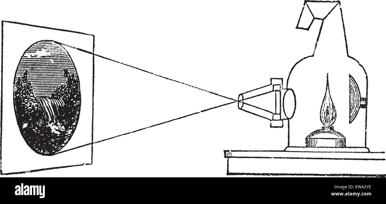 Laterna Magica oder Laterna Magica Vintage Gravur. Alten gravierte ...