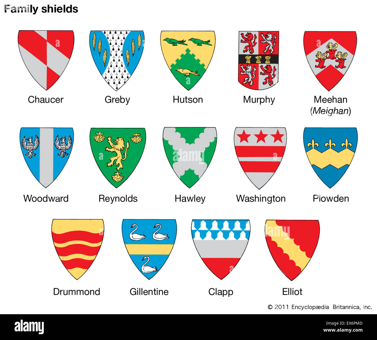 Heraldry Shields Stockfotos und -bilder Kaufen - Alamy