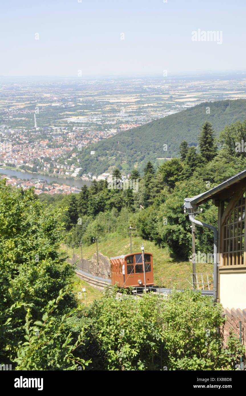 Konigstuhl Bergbahn Standseilbahn Heidelberg, Neckar River. Deutschland ...