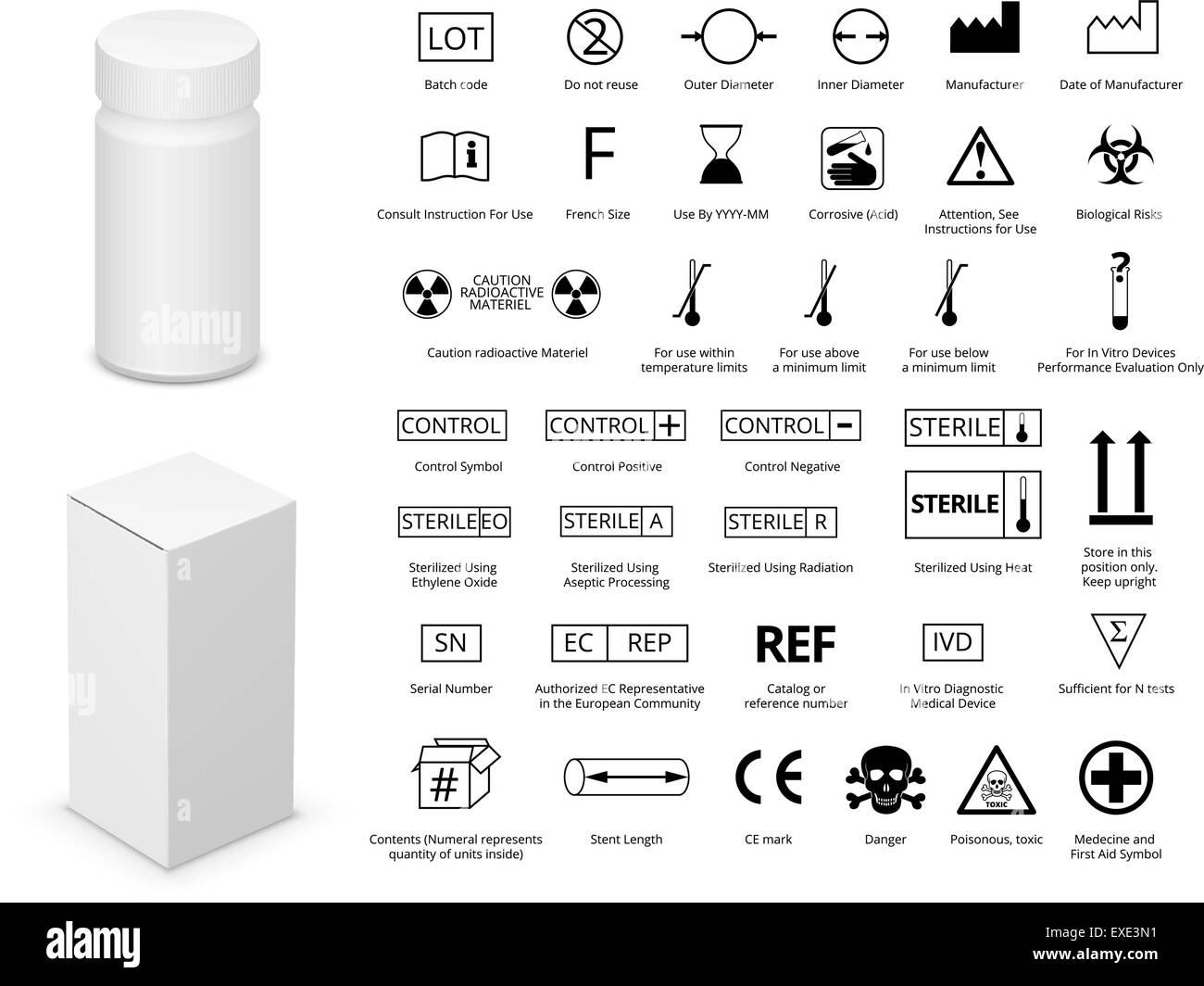 Dru symbol Stock-Vektorgrafiken kaufen - Alamy